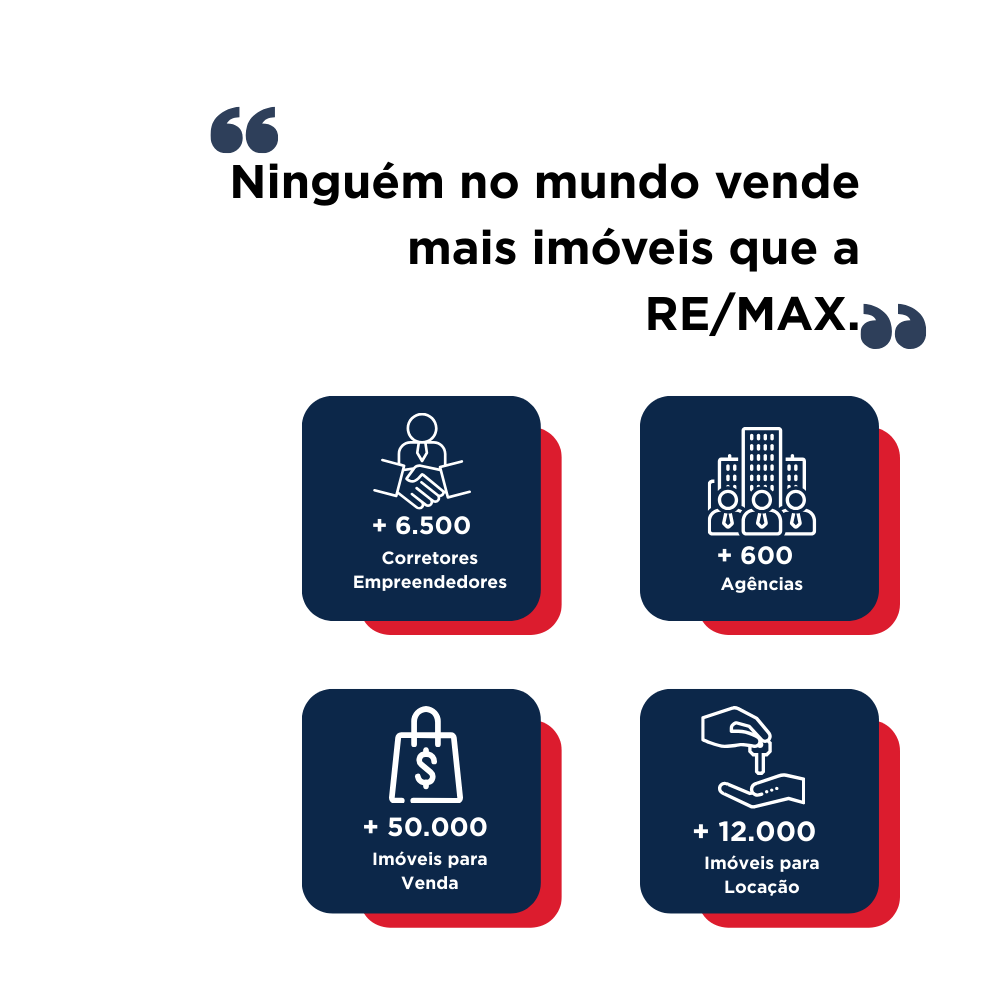 RE/MAX Brasil